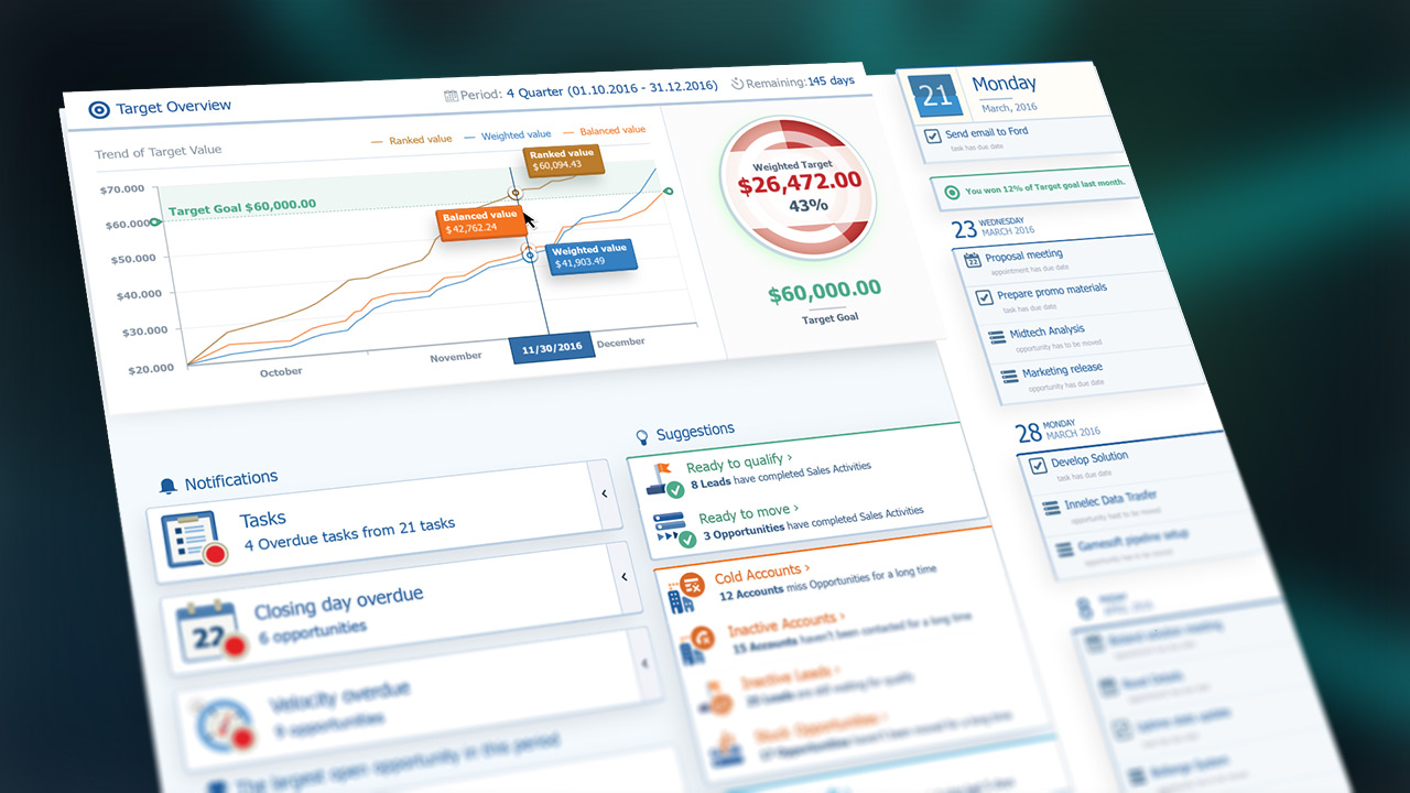 The Real Power Behind Pipeliner CRM Navigator by Nikolaus Kimla - SalesPOP! The Real Power Behind Pipeliner CRM Navigator by Nikolaus Kimla - SalesPOP!