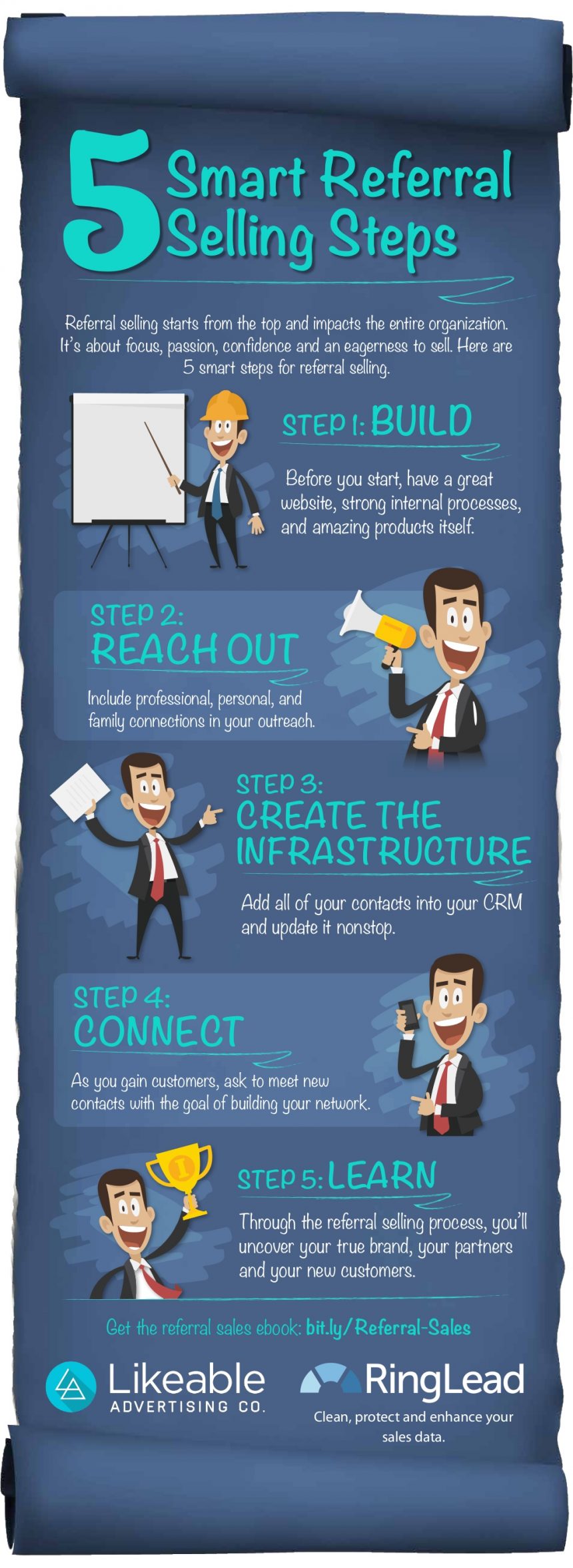 5 Smart Referral Selling Steps by John Golden - SalesPOP!