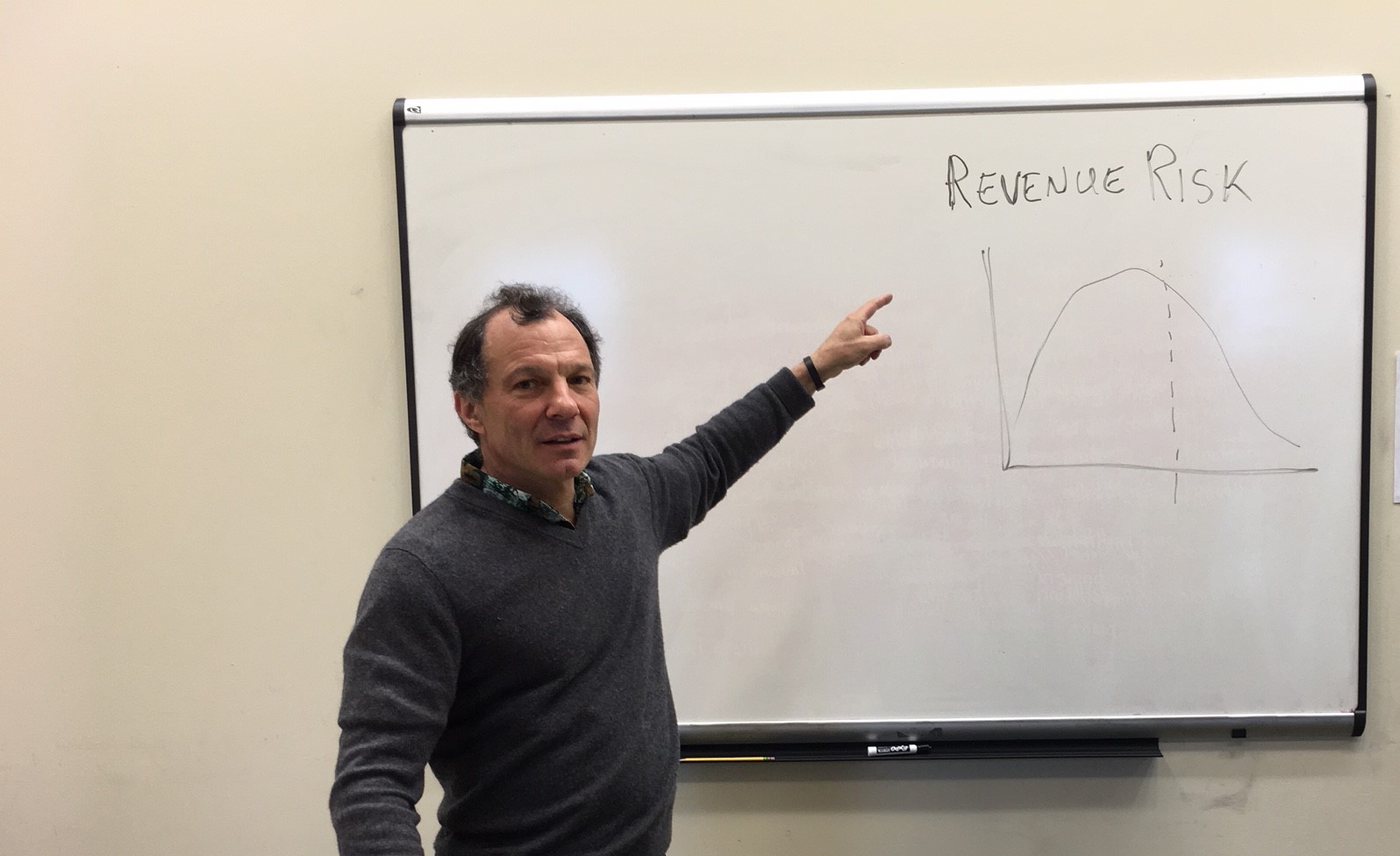 SalesPOP! Top Contributor Spotlight: Andy Rudin by Bruce Boyers - SalesPOP!