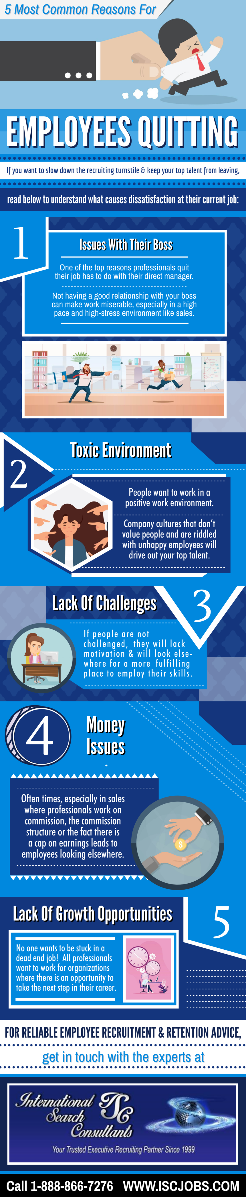 5 Tips to Increase Retention by Ann Zaslow-Rethaber - SalesPOP!